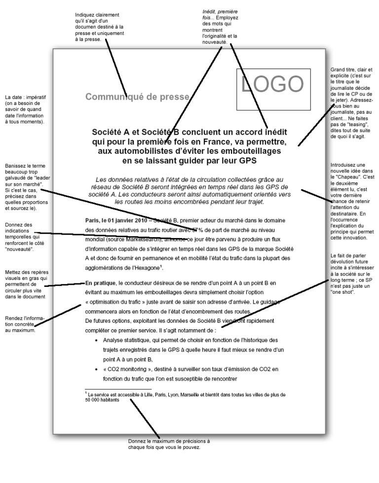 5 étapes pour rédiger son communiqué de presse + Exemple