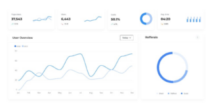 Top 15 outils de web analytics pour mesurer l'audience de votre site