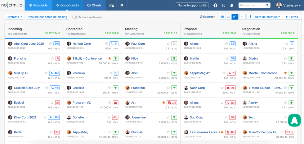 Top 30 des meilleurs logiciels CRM : Comparatif complet 2024
