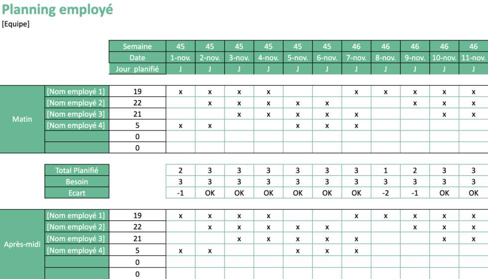 Modèle Gratuit De Planning Du Personnel Excel – FXMET