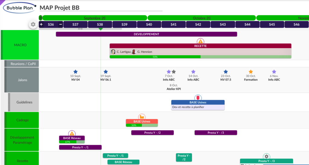 Test Bubble Plan : Un logiciel de gestion de projet accessible et complet