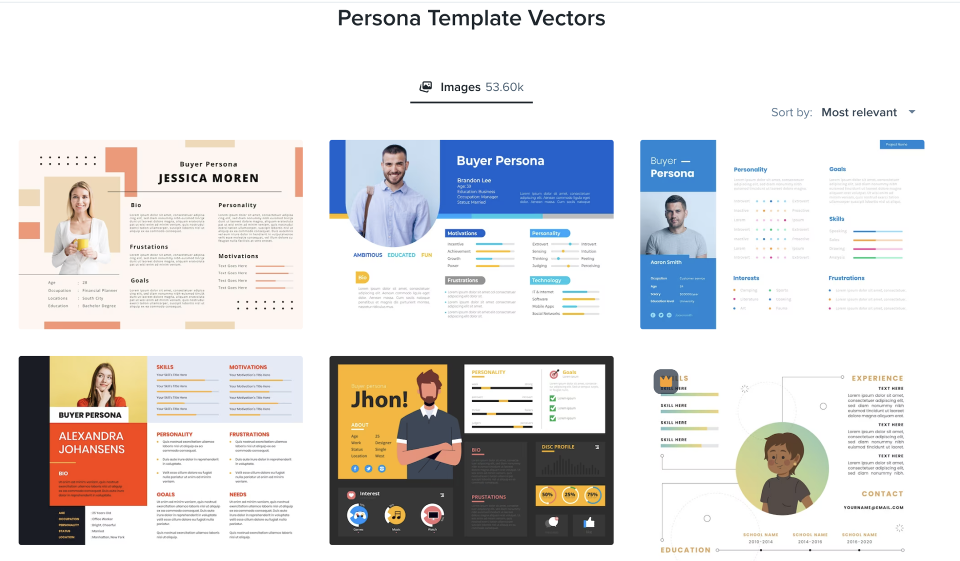 Buyer Persona : Comment le définir en 5 étapes