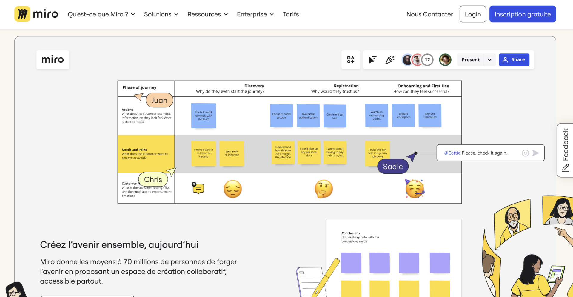 Miro : notre avis complet sur cet outil collaboratif