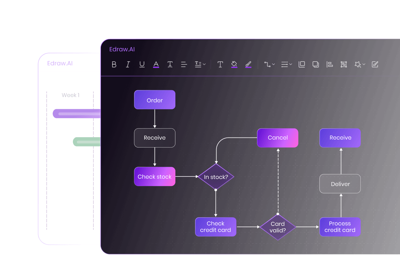 5 IA pour générer des schémas et des diagrammes