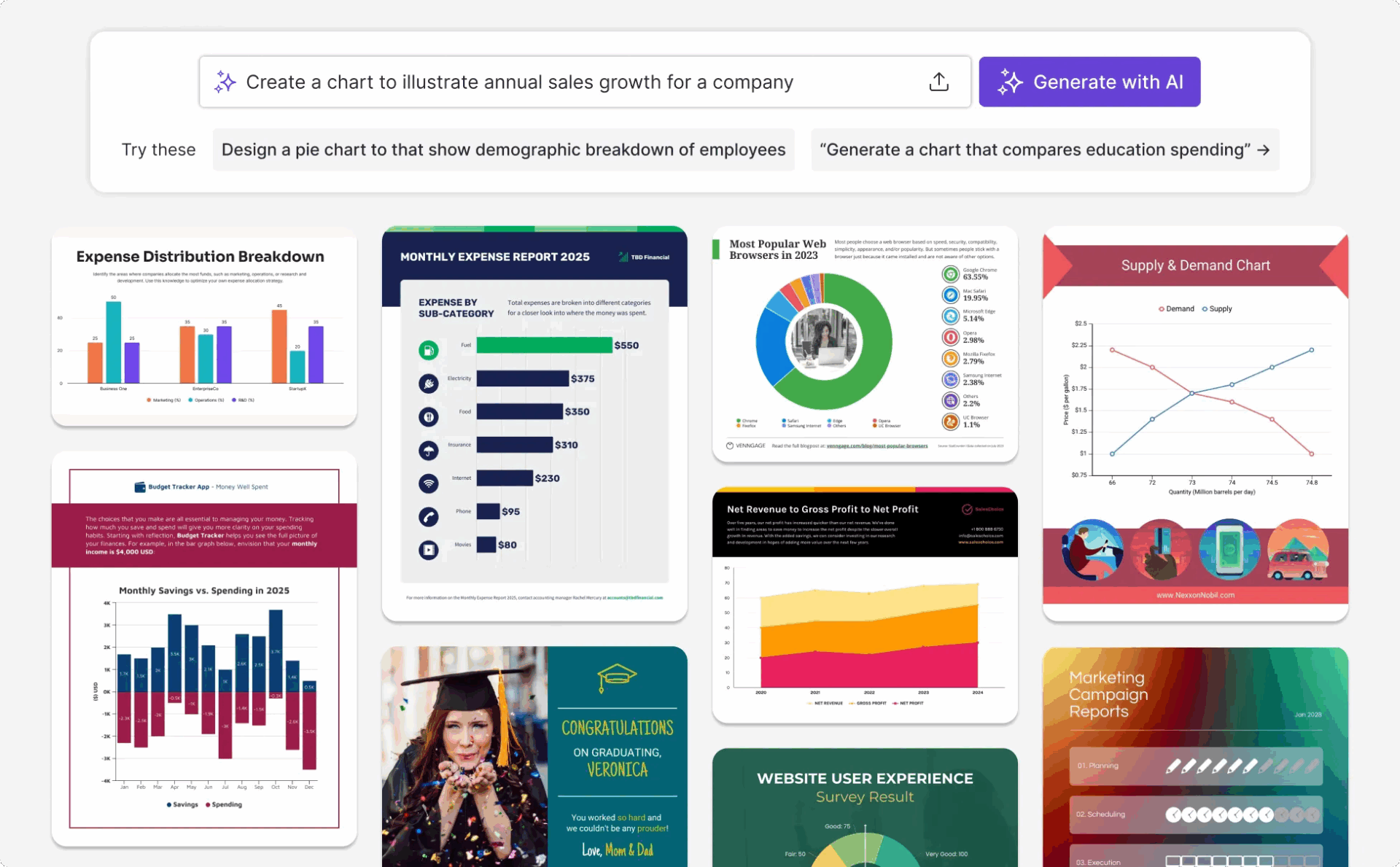 5 IA pour générer des schémas et des diagrammes