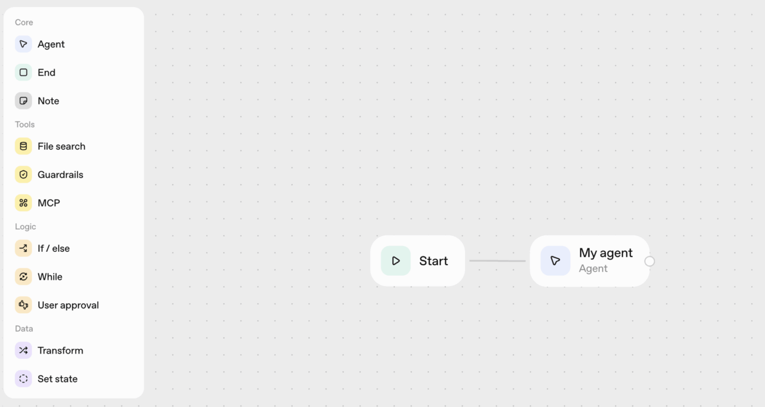 Comment utiliser l'Agent Builder d'OpenAI - Tuto AgentKit